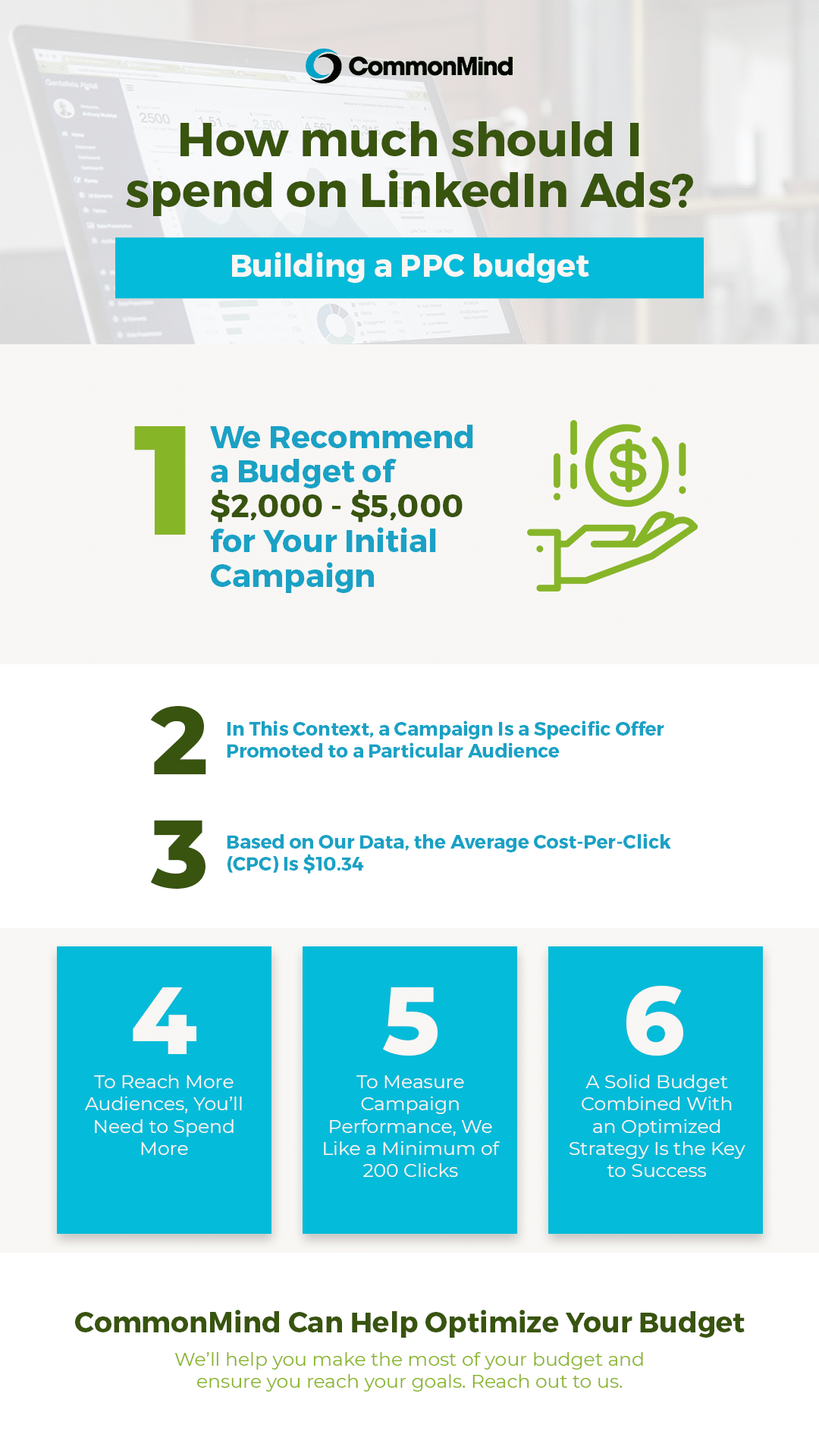 How Much Should I Spend On LinkedIn Ads? - CommonMind